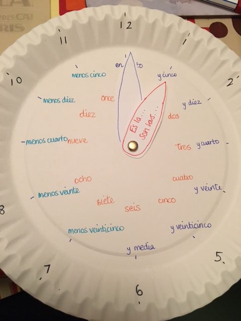 creativity – ¡Vámonos!